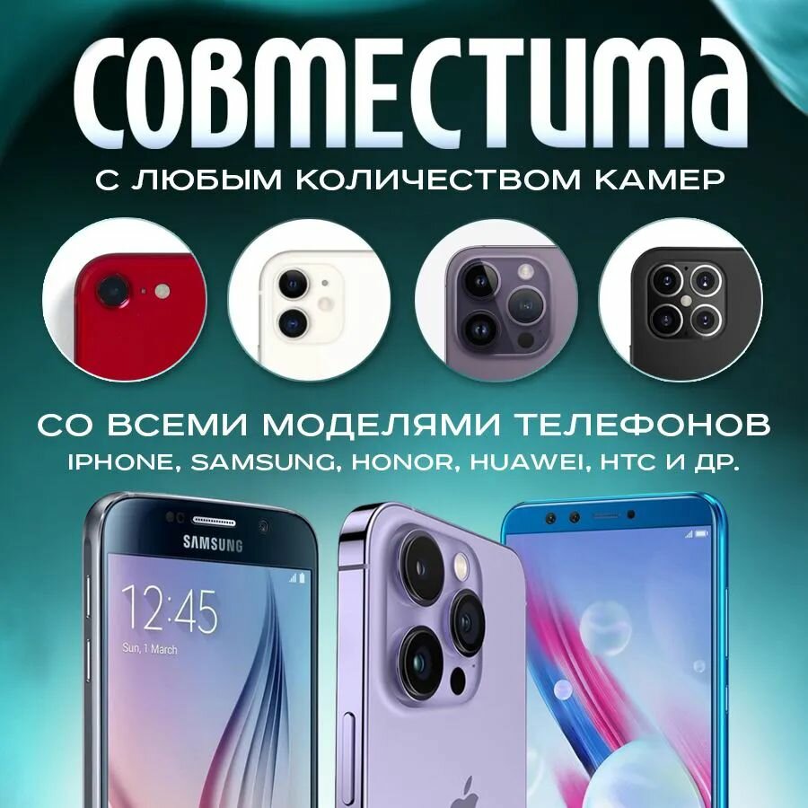Объектив для телефона — фото 1