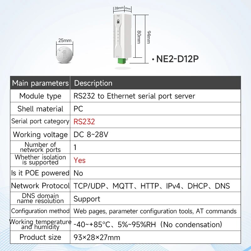 Сервер RS485/RS232/RS422 к Ethernet CDEBYTE NE2 Series NE2-D12P