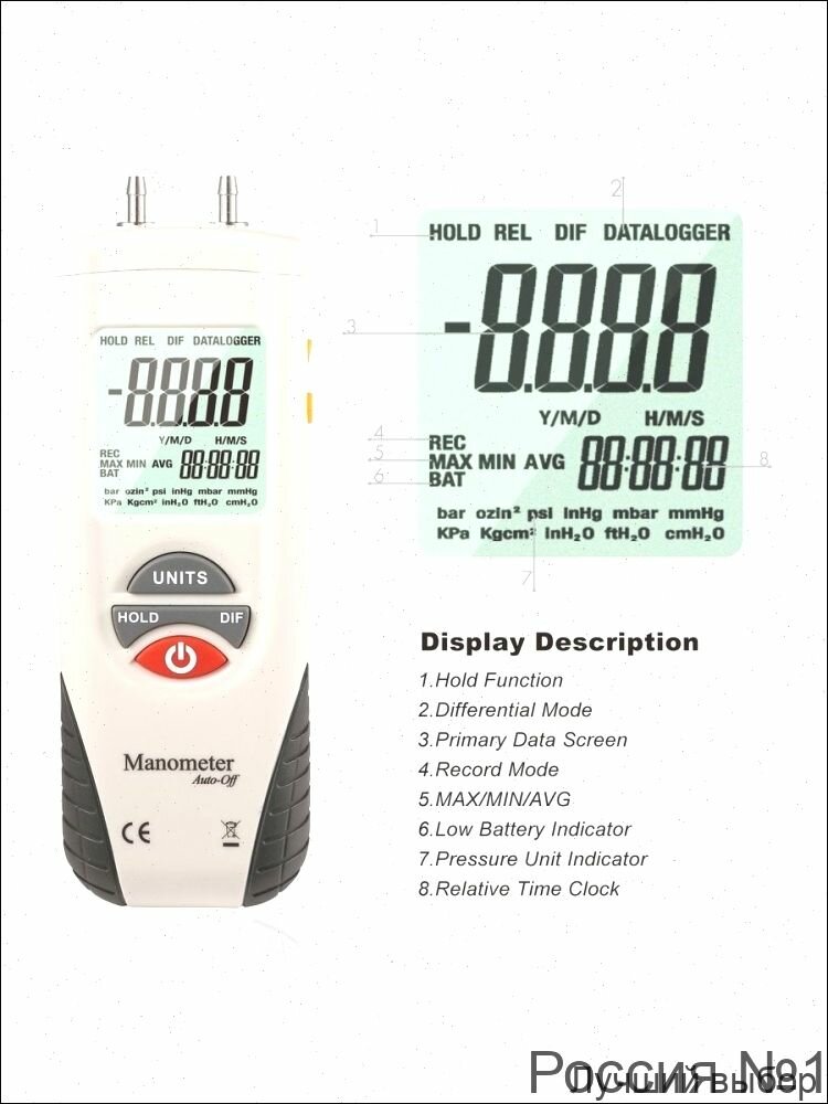 Измерительный преобразователь давления