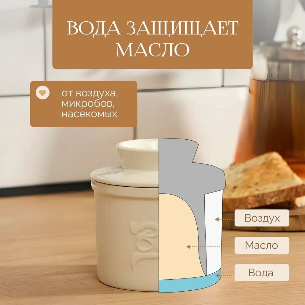 Масленка, сырница — фото 1