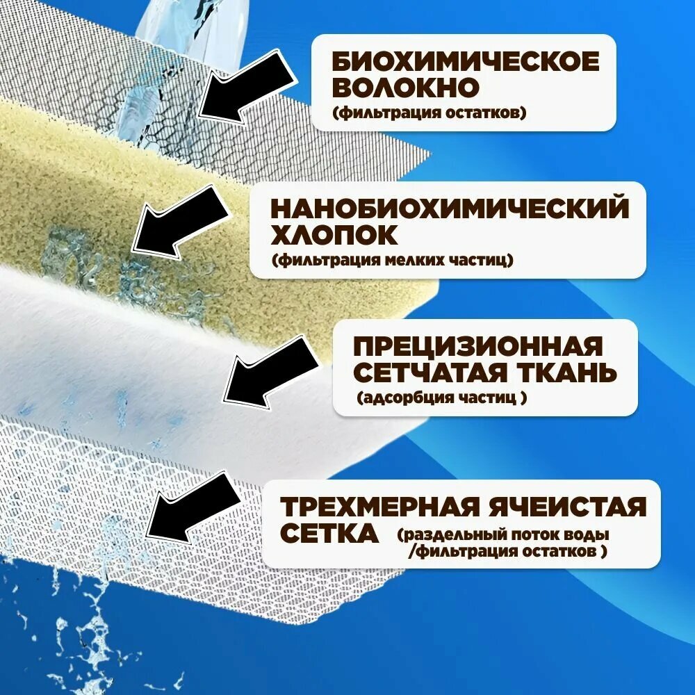 Фильтр для аквариума — фото 1