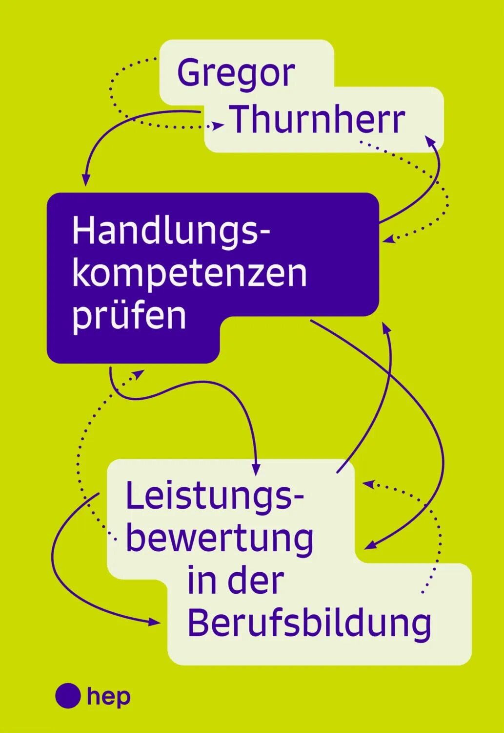 Handlungskompetenzen prüfen (E-Book) [Цифровая книга]
