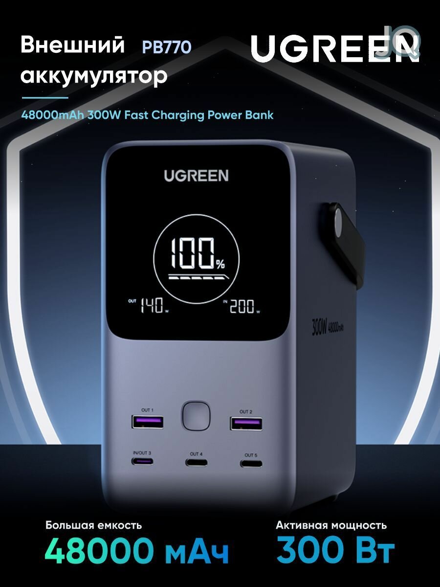 Повербанк UGREEN PB770 (25286) 48000mAh 300W Fast Charging Powerbank. Цвет: серый