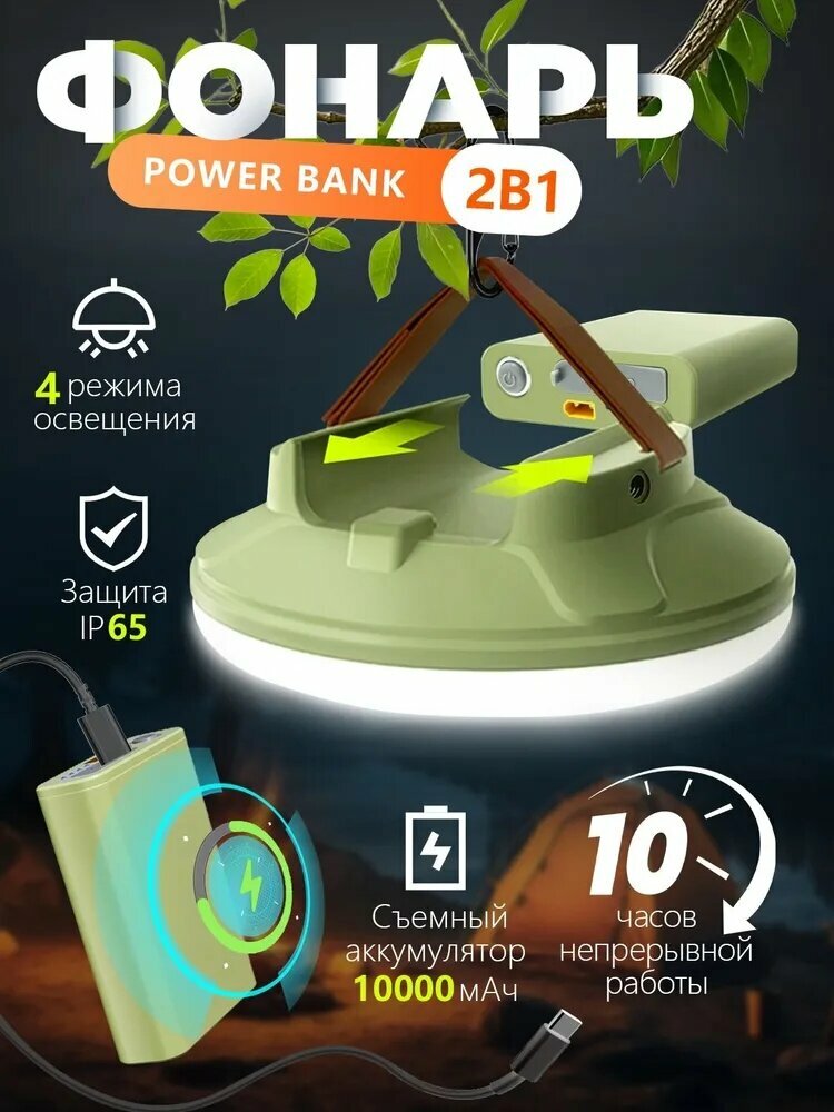 Кемпинговый фонарь