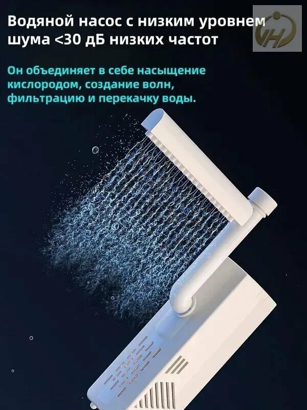 Аквариум панорамный декоративный (банка) высота 30 см, для рыбок, стеклянный — фото 1