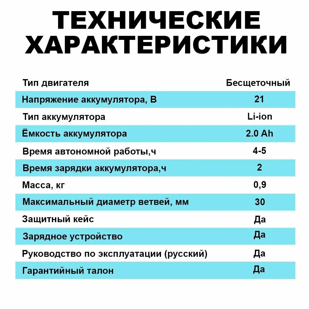 NEWTOOLS Кусторез,30мм — фото 1