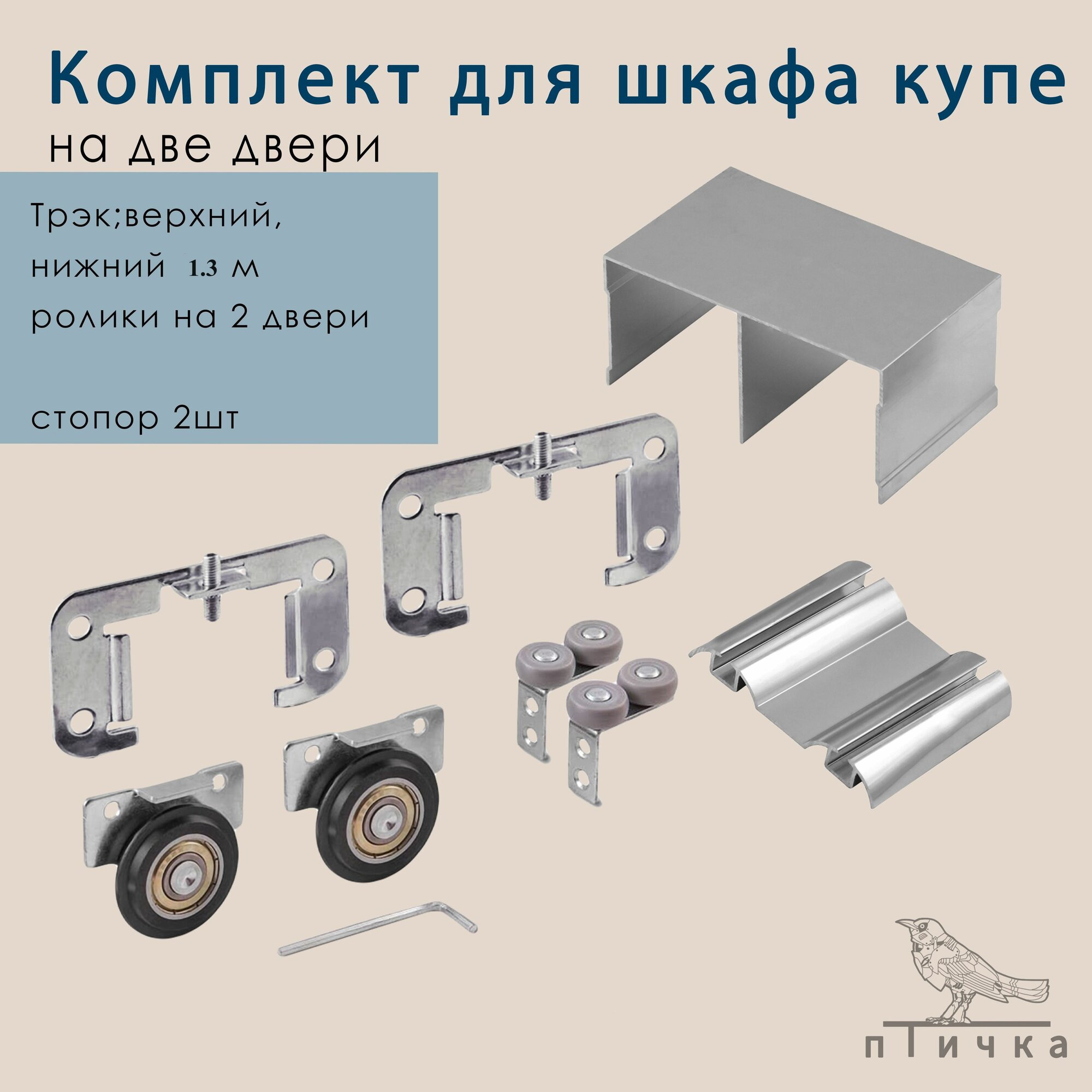 Фурнитура для шкафа-купе