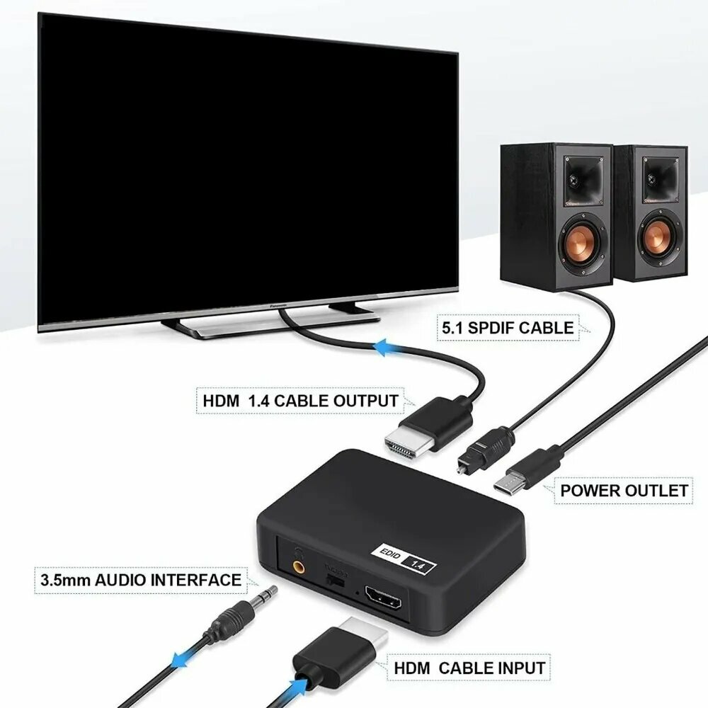 4K HDMI Аудиоэкстрактор — фото 1