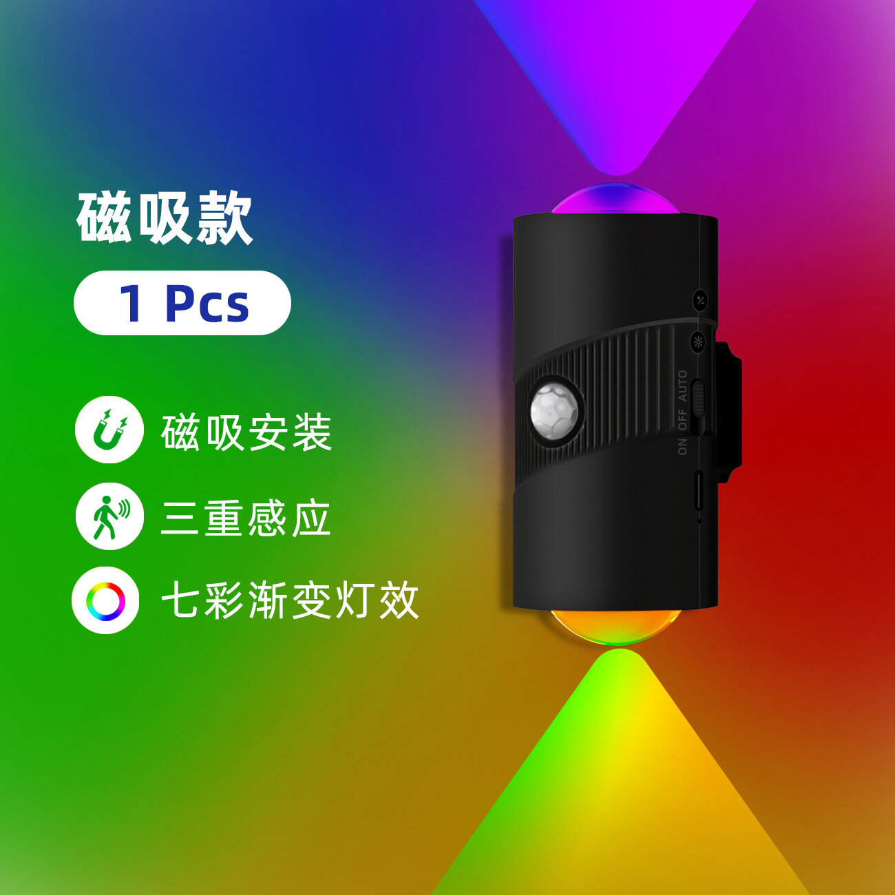 Кросс-бордерный RGB цветной градиентный атмосферный свет, ночник с датчиком движения, интеллектуальное управление светом, USB магнитный настенный светильник, встраиваемый светильник