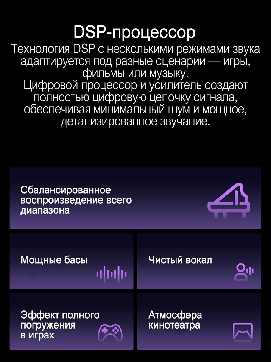 Компьютерная акустика — фото 1
