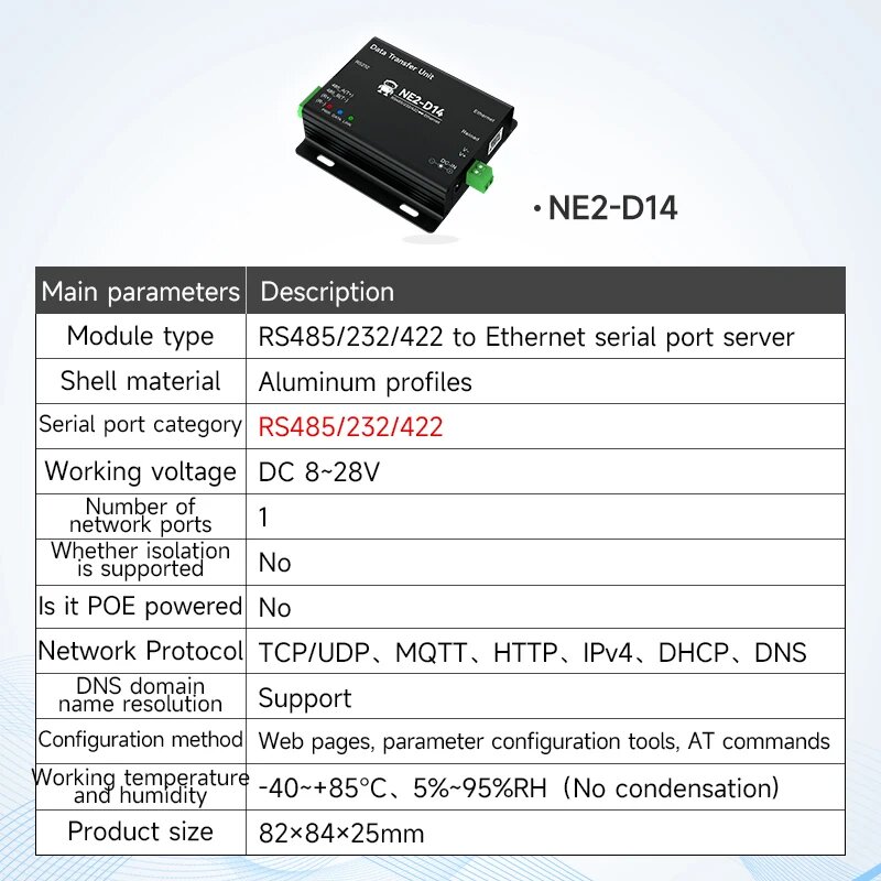 Сервер RS485/RS232/RS422 к Ethernet CDEBYTE NE2 Series