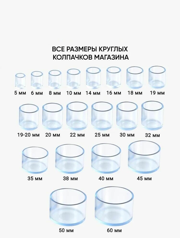 Набор силиконовых протекторов для мебели круглые, 10мм, 8 шт, прозрачные/ Защитные колпачки на ножки стульев, столов, тумб, диванов