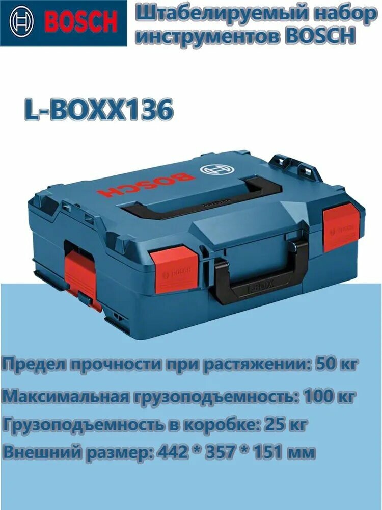 Сумка для инструментов