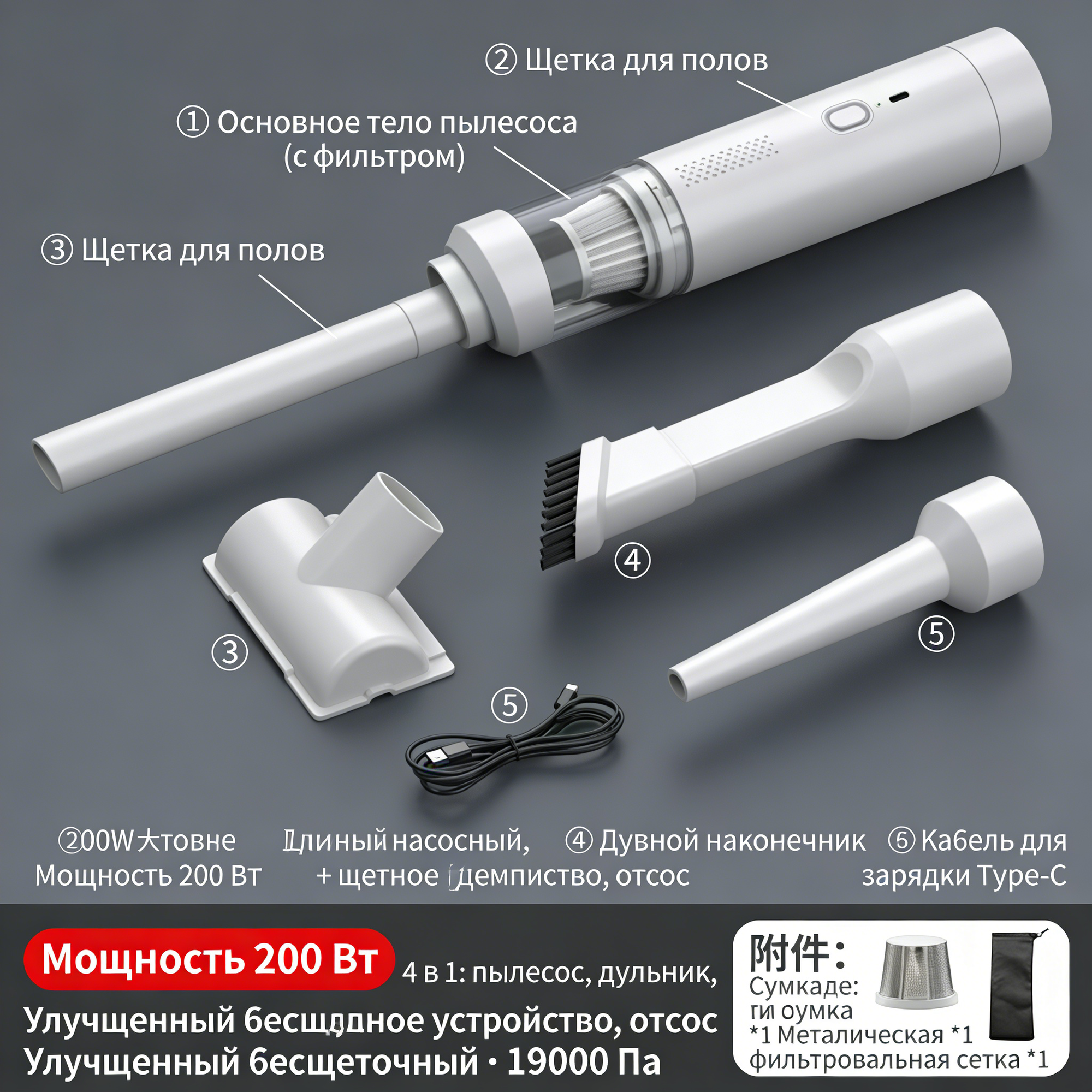 Xiaomi Беспроводной автомобильный пылесос. Бытовой автомобильный пылесос белый