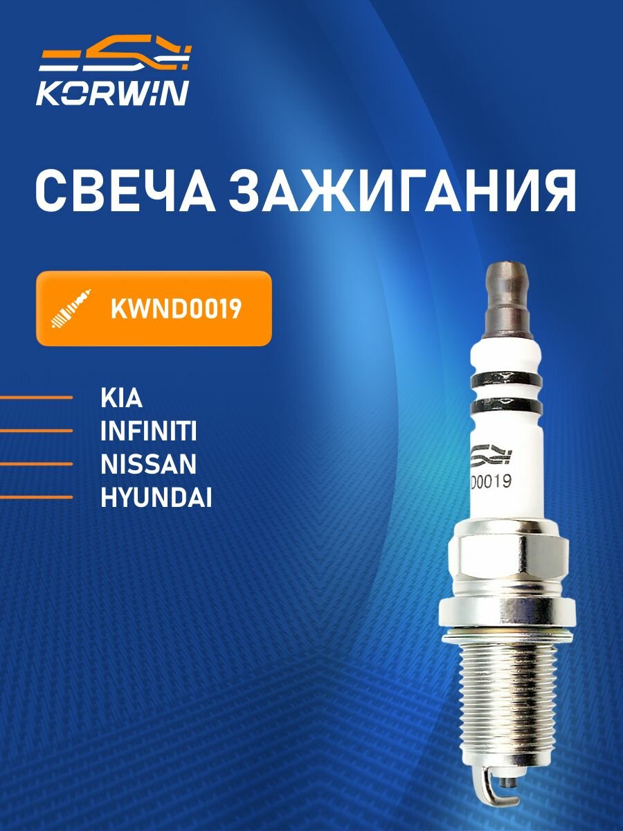 Свеча зажигания KORWIN KWND0019 (аналог BKR5ES11) Nickel