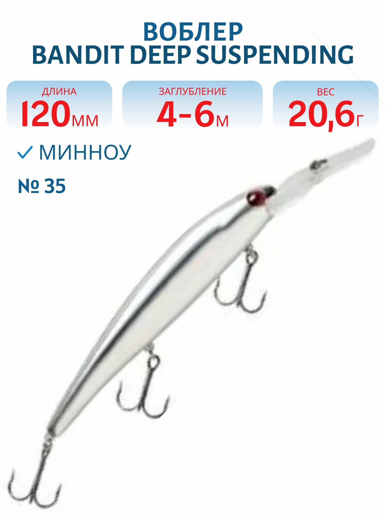 Воблер BANDIT DEEP SUSPENDING MINNOW, 120 мм, 20,6 гр, цвет 35