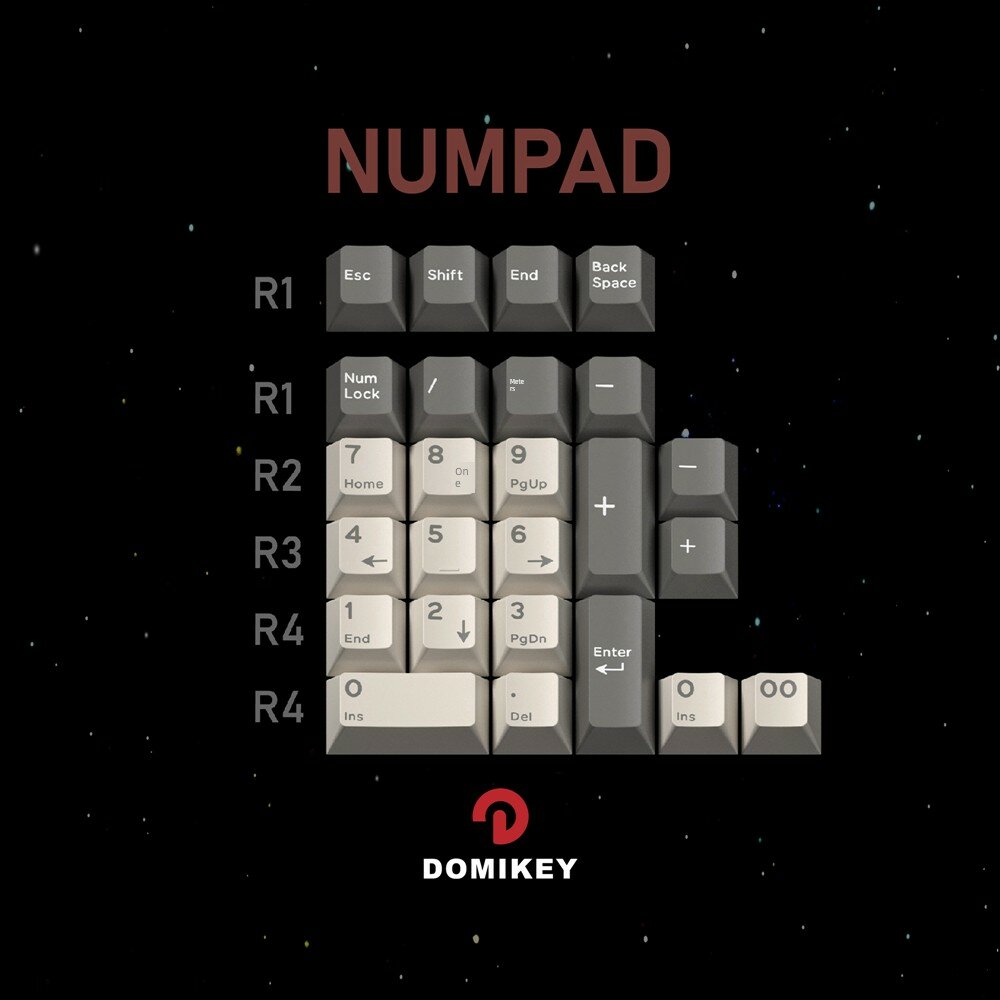 DOMIKEY Клавиатурные накладки Astronaut Numpad для механической клавиатуры, набор 1 шт, настраиваемые,