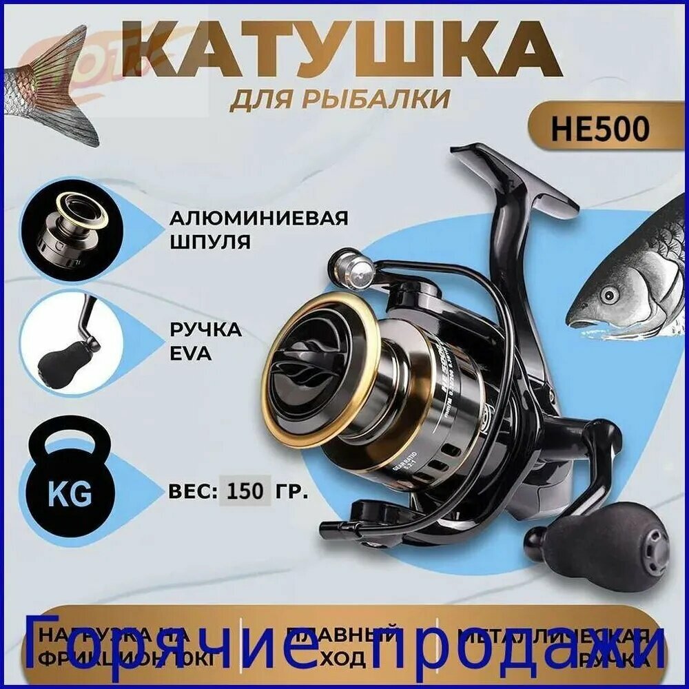 Катушка