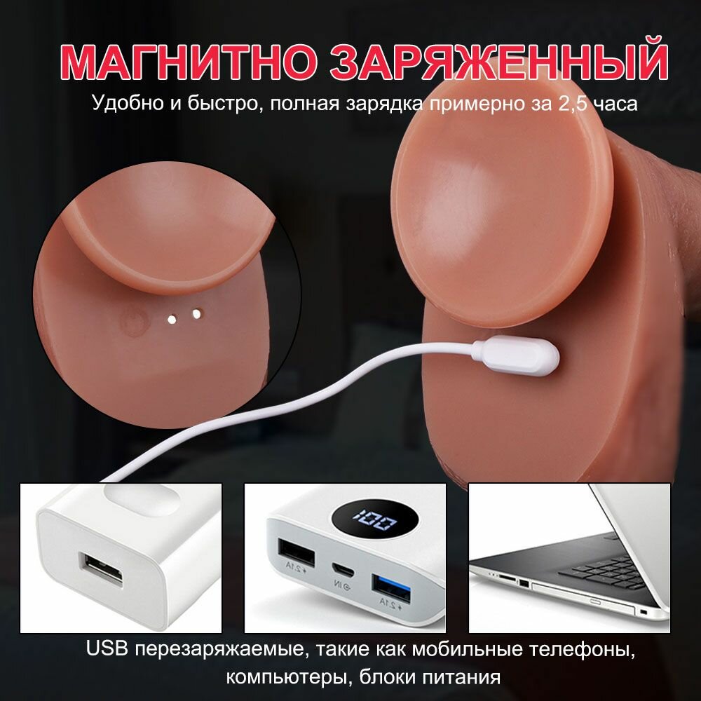 Фаллоимитатор Вибратор для девушек и женщин, Realistic Dildo, мягкий силикон, Телескопирование и вращение с подогревом