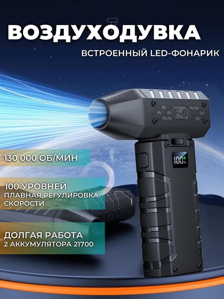 Воздуходувка портативная