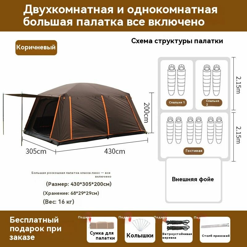 Шатер туристический — фото 1