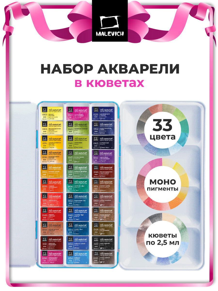 Набор акварели Малевичъ Veroneze, кюветы 2,5 мл, 33 цвета, металлический пенал