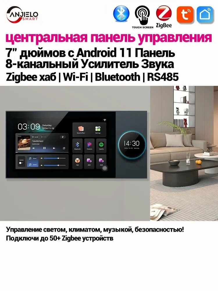 7-дюймовая встраиваемая умная панель управления Android 11, IOT, 4-ядерный процессор, Wi-Fi/Zigbee/Bluetooth, поддержка аудио HD