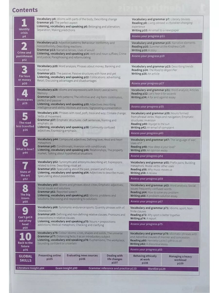 Insight 2 ed Advanced Workbook | Oxford University Press — книга на английском языке — фото 1