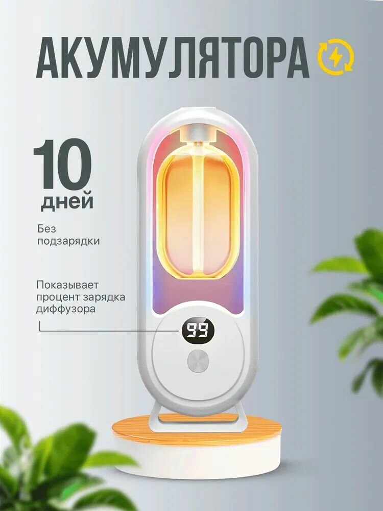 Ароматический диффузор — фото 1