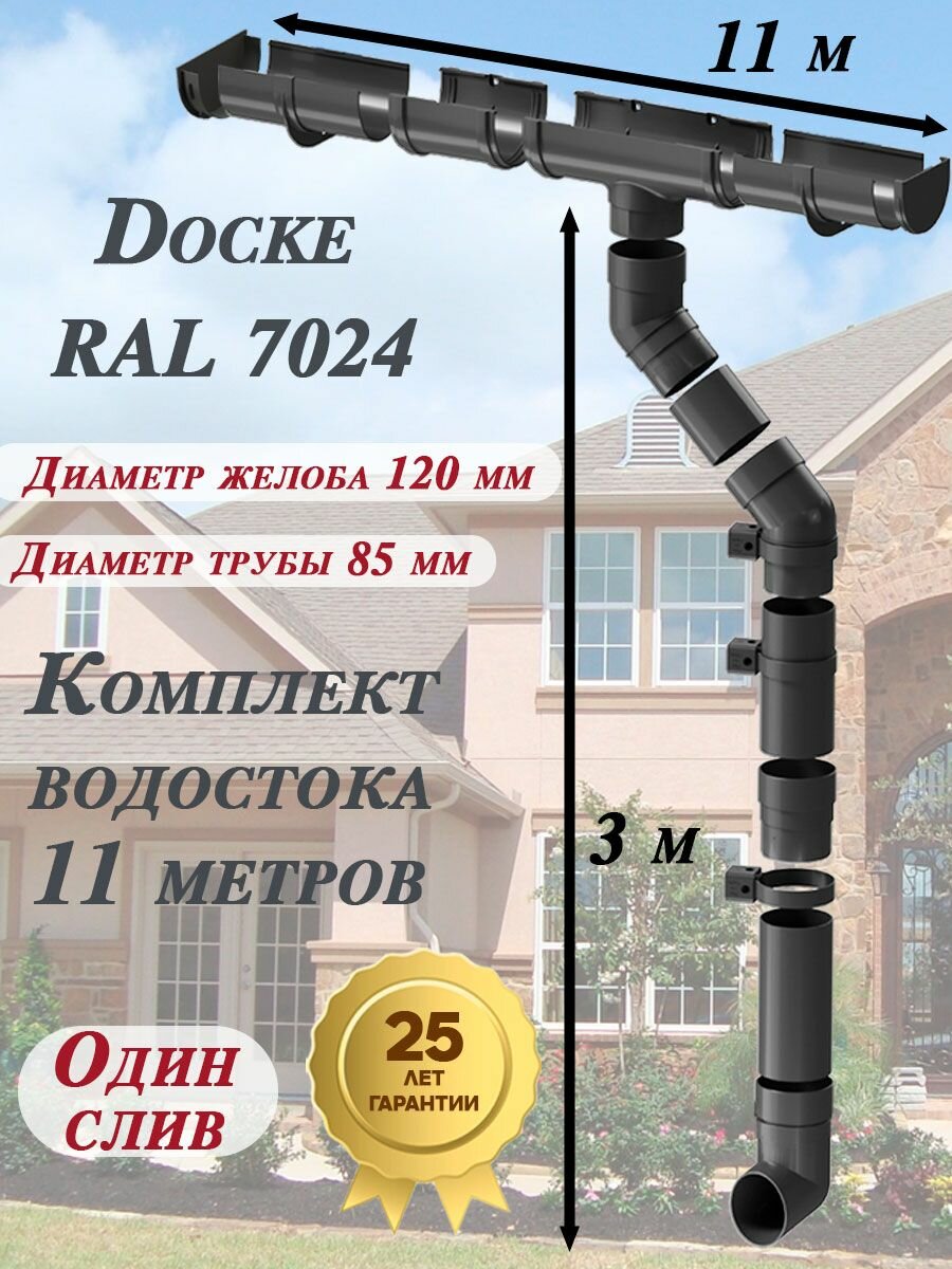 Водосточная система Деке Премиум 11 м по 1 метру (один слив) 120мм/85мм RAL 7024 (серый графит) водосток для крыши пластиковый (Docke Premium) комплект ПВХ