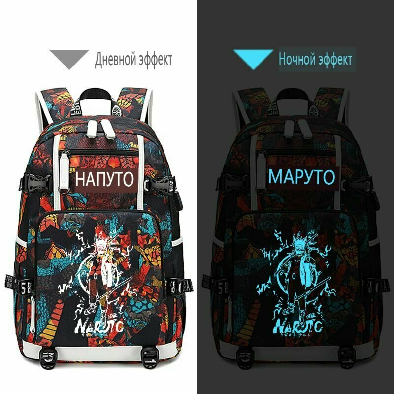 Аниме Рюкзак Наруто / NARUTO унисекс Арт подростковый школьный