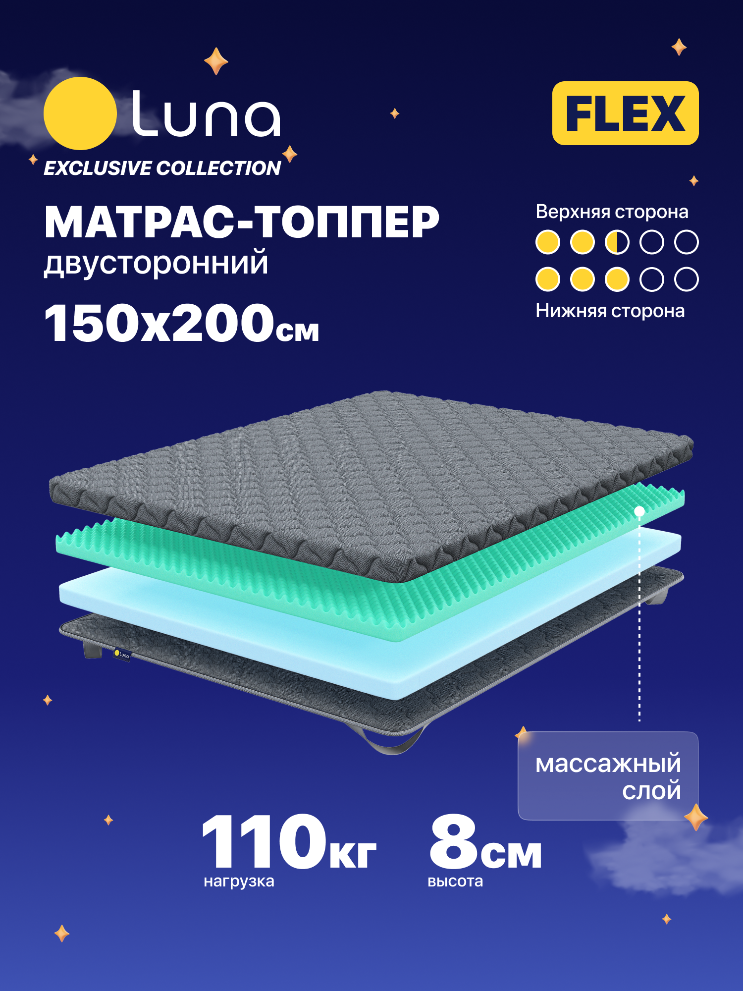 Матрас-топпер Luna Flex 150х200 двухсторонний, с массажным эффектом, анатомический, высота 8 см