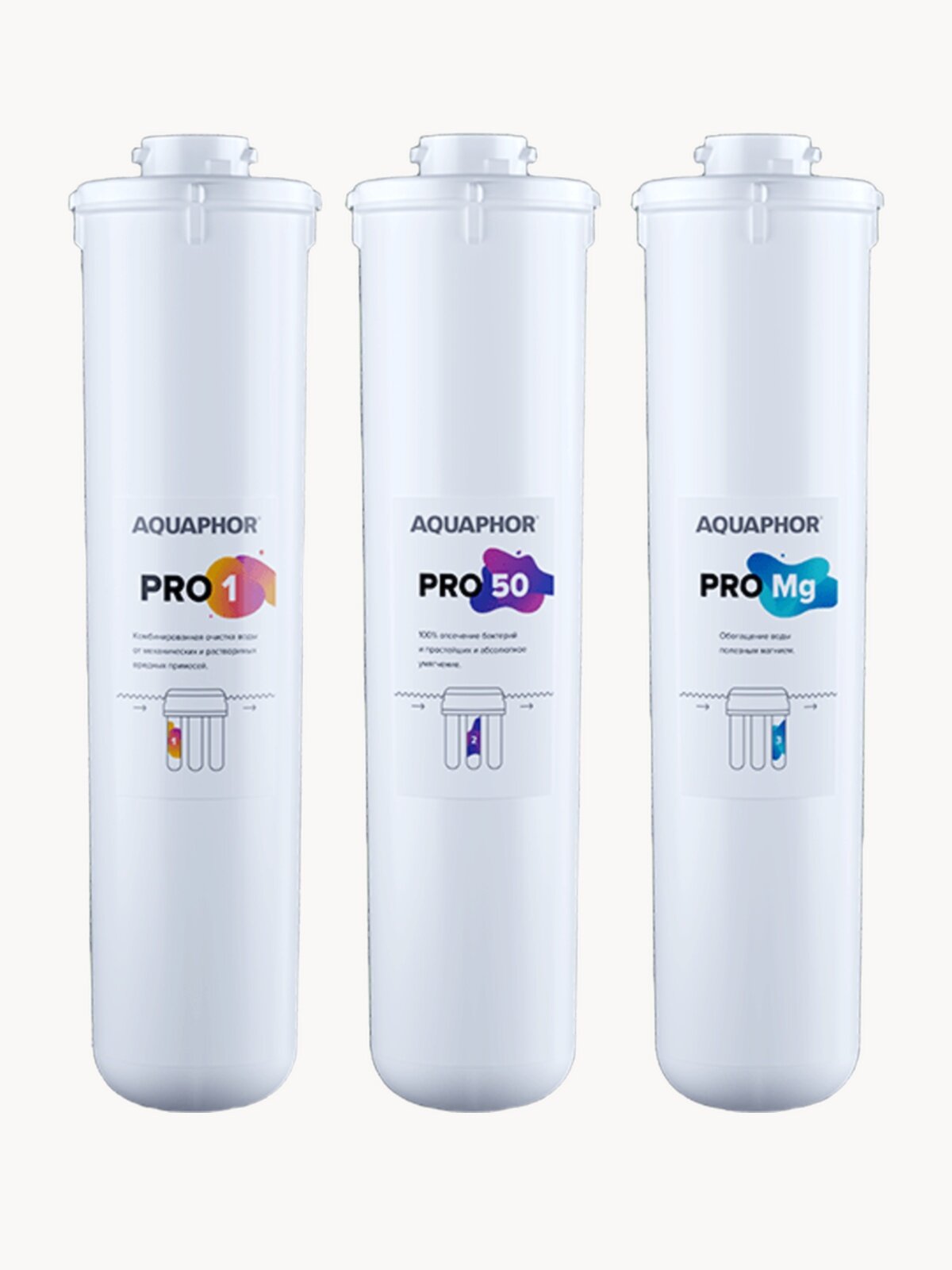 Комплект сменных модулей Аквафор Pro1-Pro50-ProMg, для серии осмо Кристалл