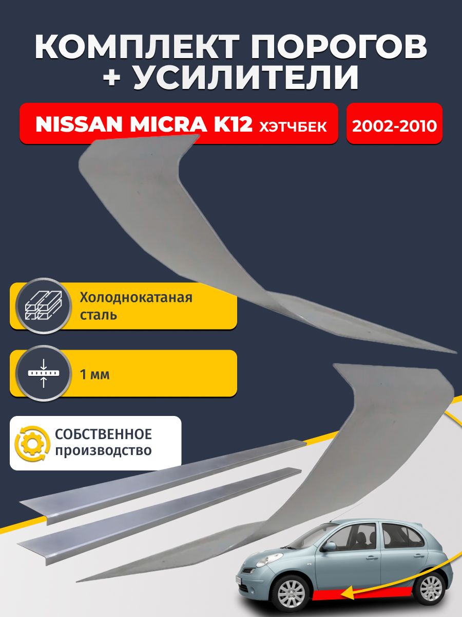 Ремонтные пороги комплект (2 шт.) и усилители (2 шт.) для Nissan Micra K12 2002-2010 хэтчбeк 5 дв, холоднокатаная сталь 1 мм. (Ниссан Микра), пороги и усилители. Кузовной ремонт.