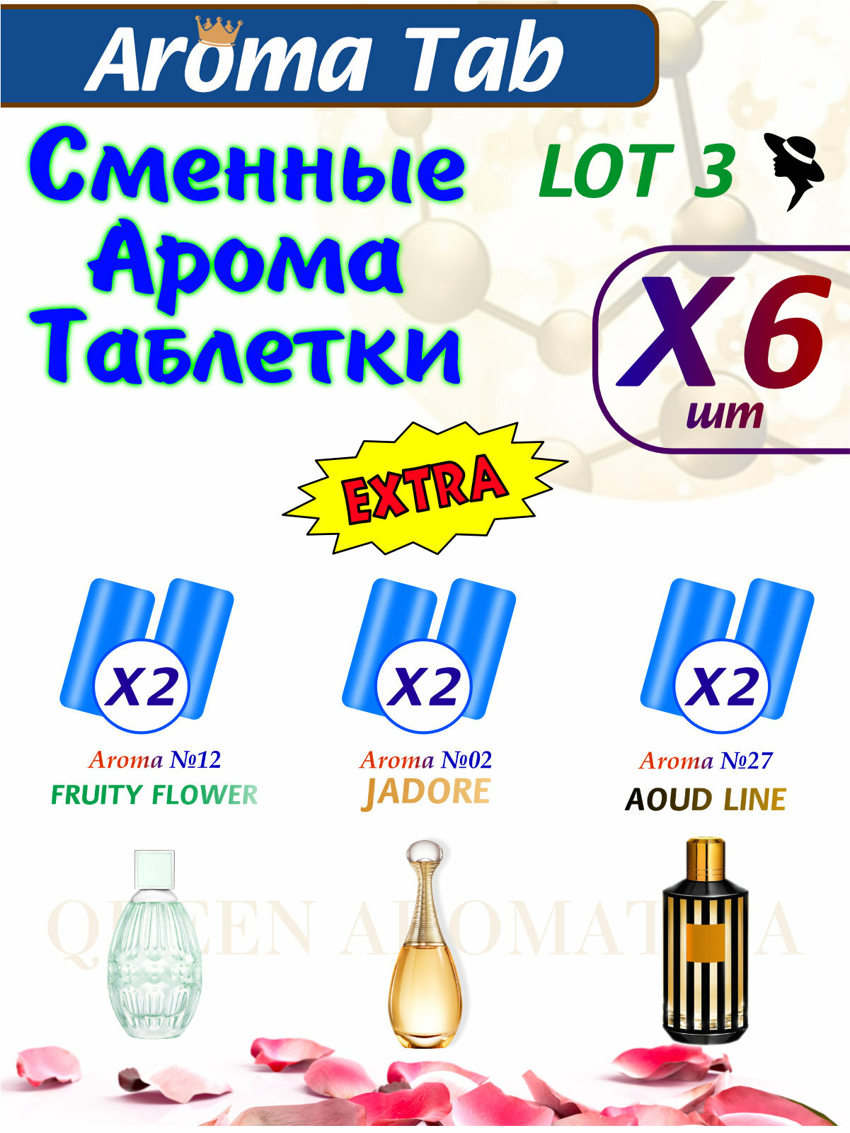 Ароматизатор в машину Queen Aromatica - Сменные таблетки для ароматизатора Робота (LOT 6 Rob W-3)