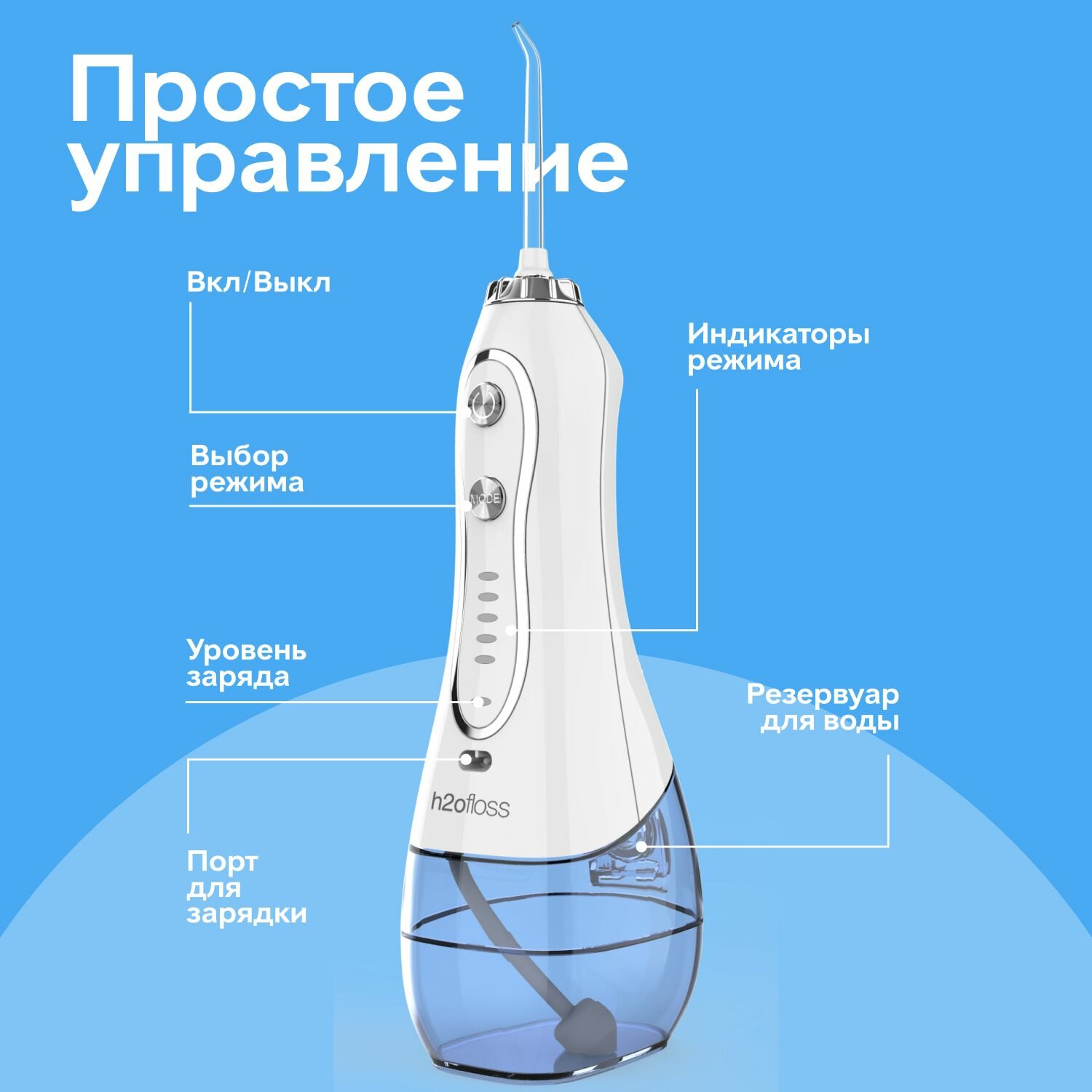 Ирригаторbbh