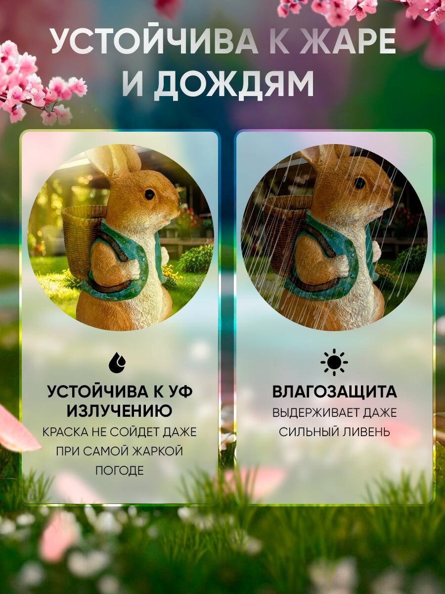 Фигурка садовая — фото 1