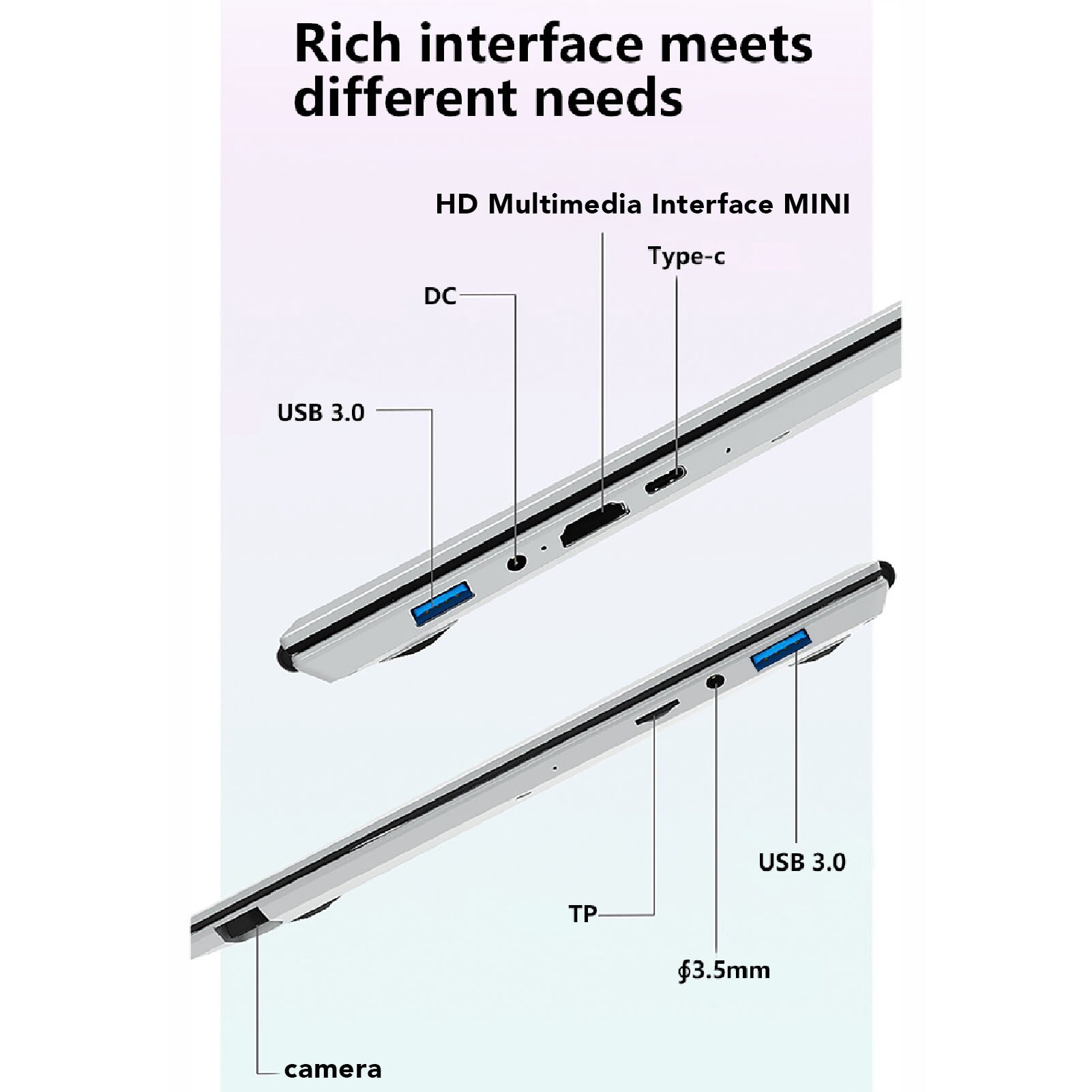 Ноутбук с двойным экраном 1920x1080 15,6-дюймовый IPS 1280x800 7-дюймовый сенсорный IPS-экран 16 ГБ Разблокировка отпечатком пальца Ноутбук 100 240 В 16 ГБ + 1 ТБ с вилкой для Великобритании
