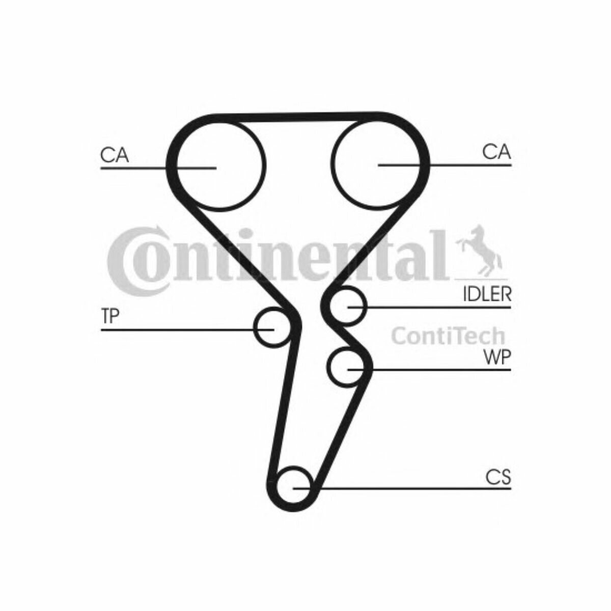 Ремень Грм Renault Scenic/Clio/Megane/Lada Largus 1.6 16V 132З(Contitech Ct1179)