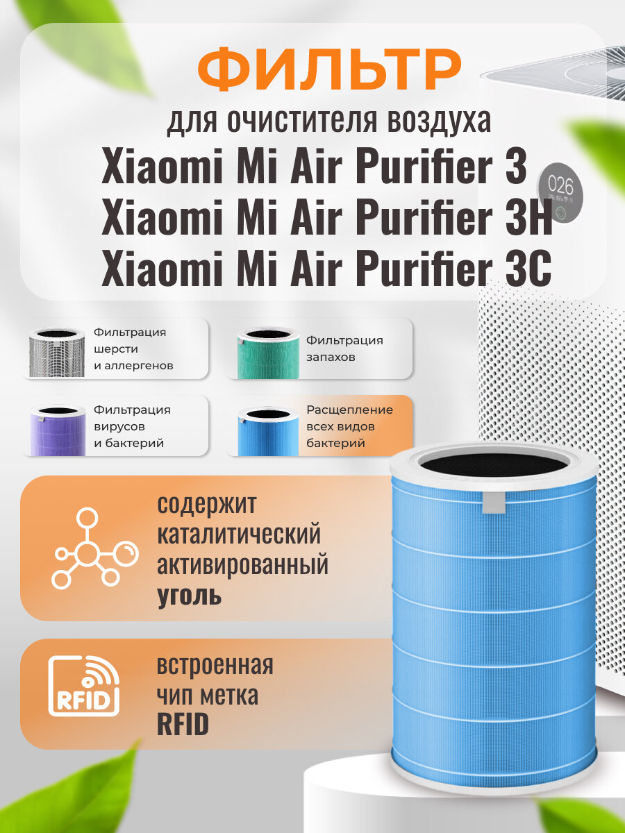 Универсальный фильтр PRO для очистителя воздуха Xiaomi Mi Air Purifier 3,3H,3C