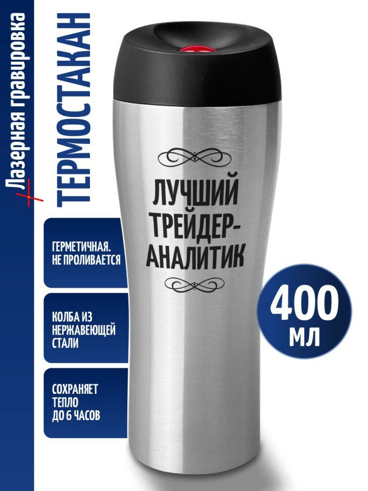 Термокружка "Лучший трейдер-аналитик"