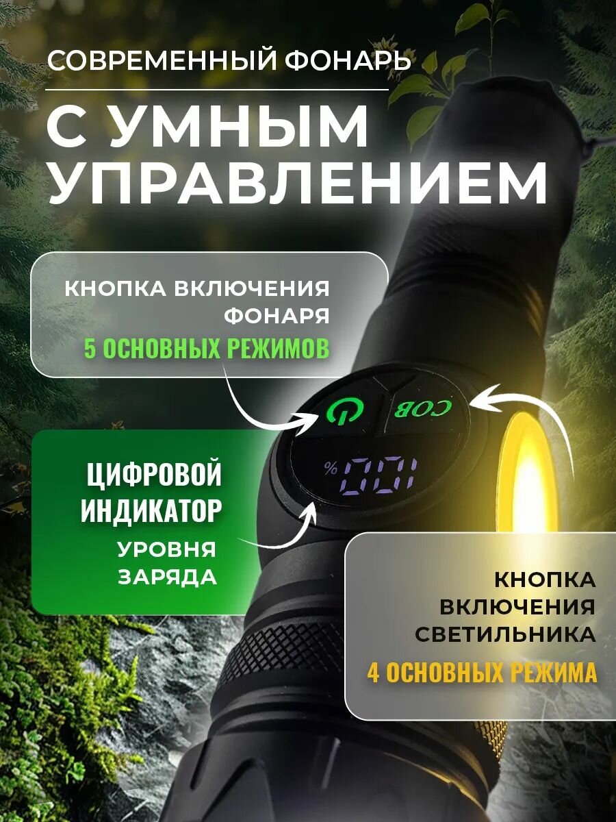 Кемпинговый фонарь — фото 1