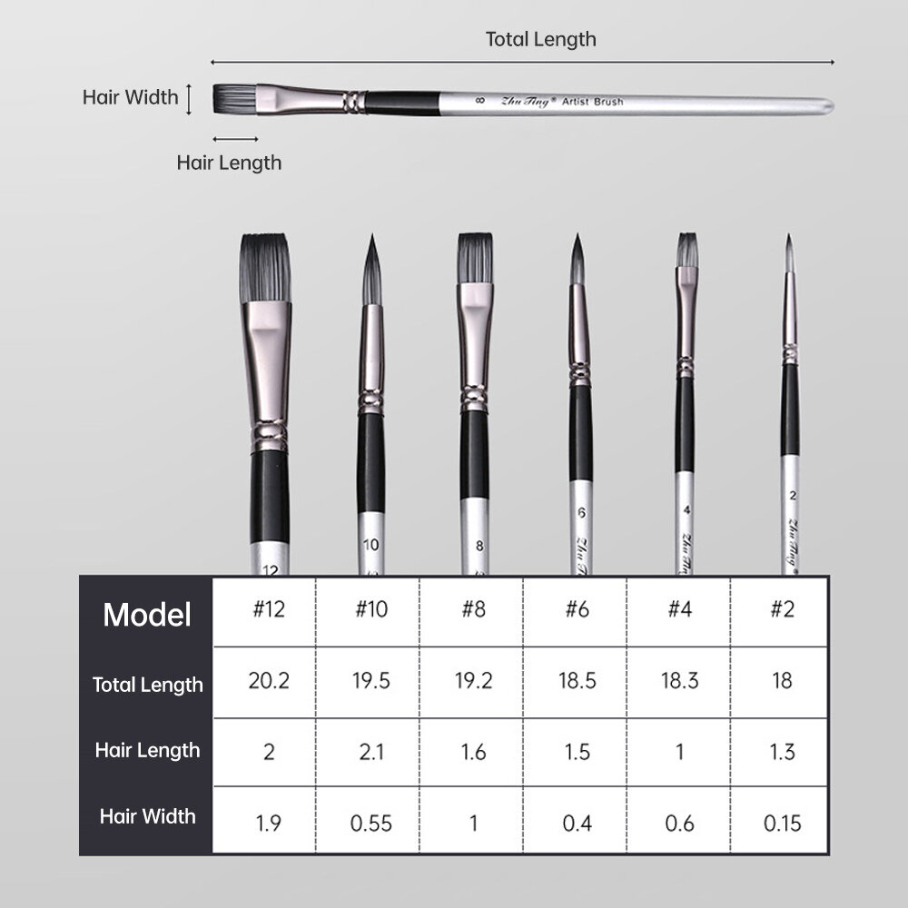 Набор кистей для рисования (6 шт.), нейлон, плоские/круглые