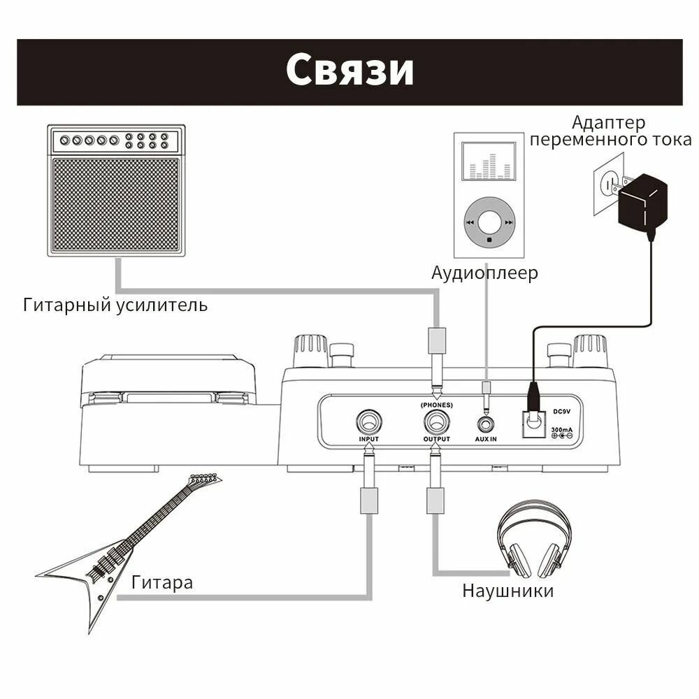 Процессор эффектовui — фото 1