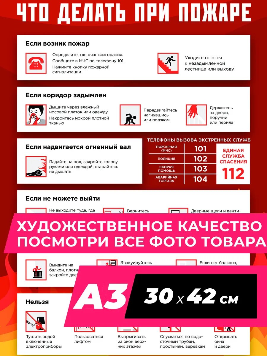 Плакат пожарная безопасность Что делать при пожаре A3