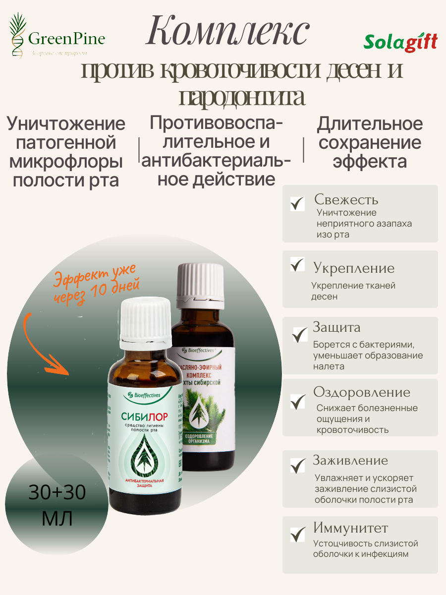 Комплекс от пародонтита и кровоточивости десен (Средство "Сибилор" и Комплекс масляно-эфирный пихты сибирской)