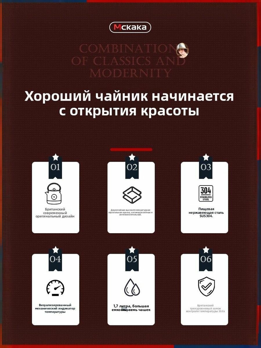 Чайник электрический — фото 1