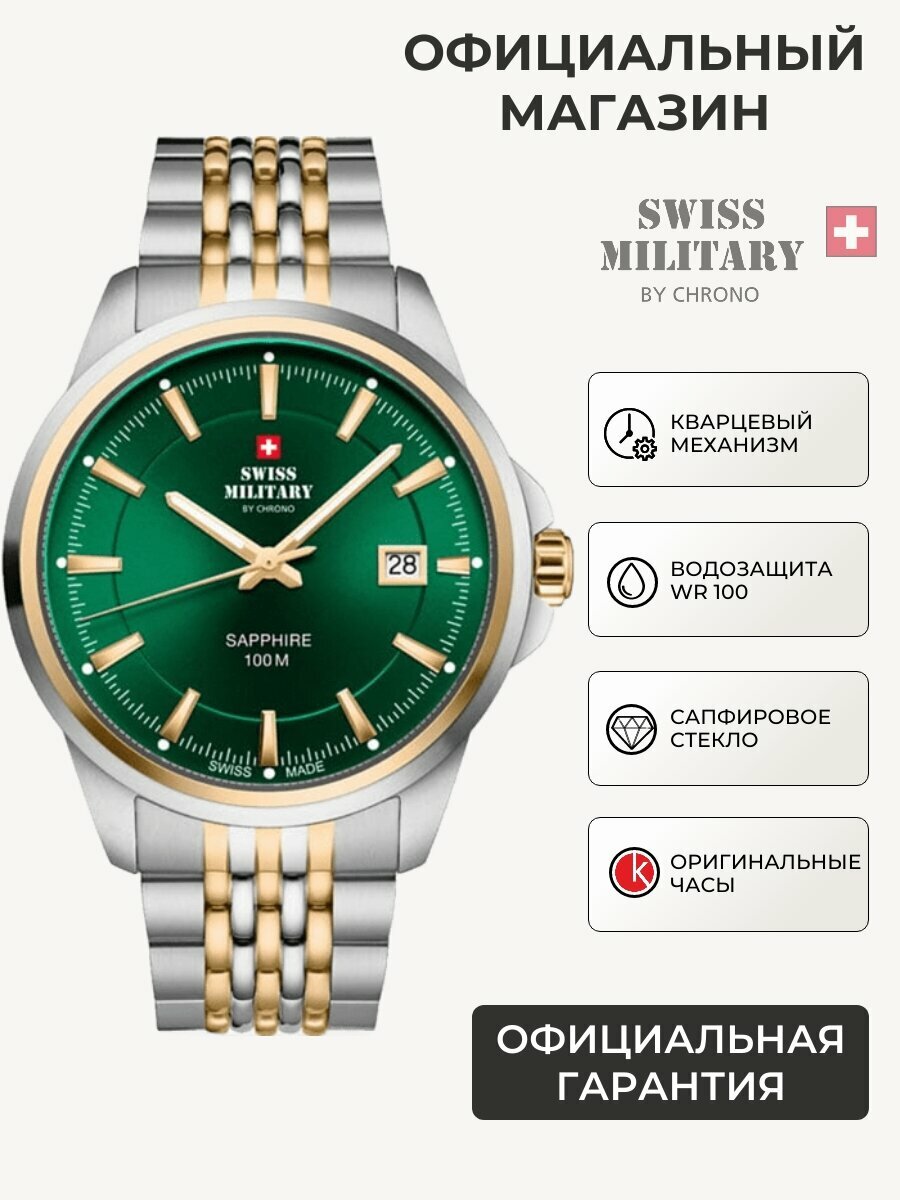 Наручные часы