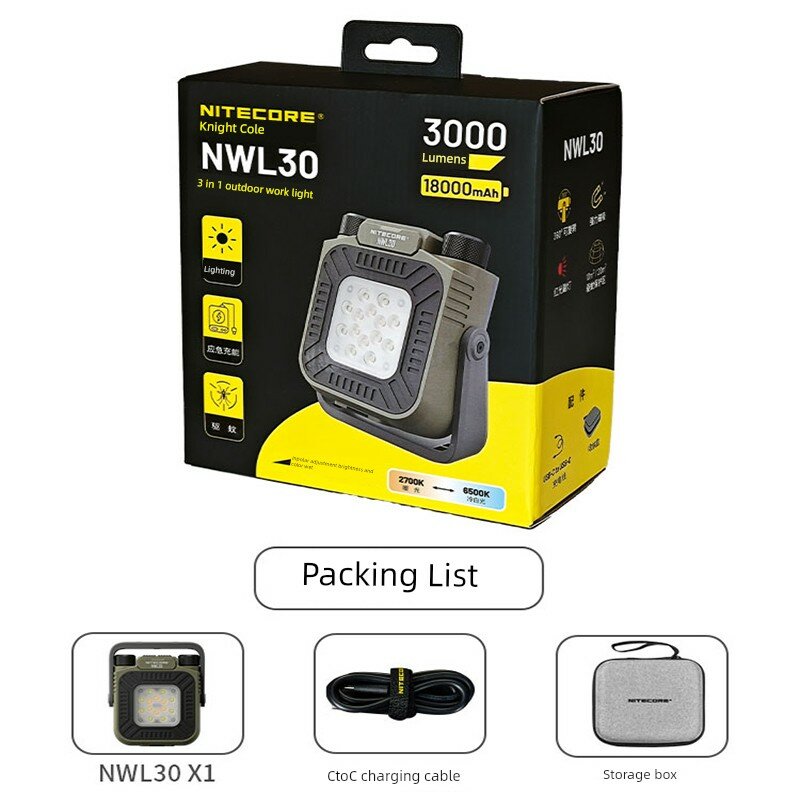 NITECORE NWL30 Многофункциональный наружный инструментальный светильник с магнитным основанием для кемпинга, работы и