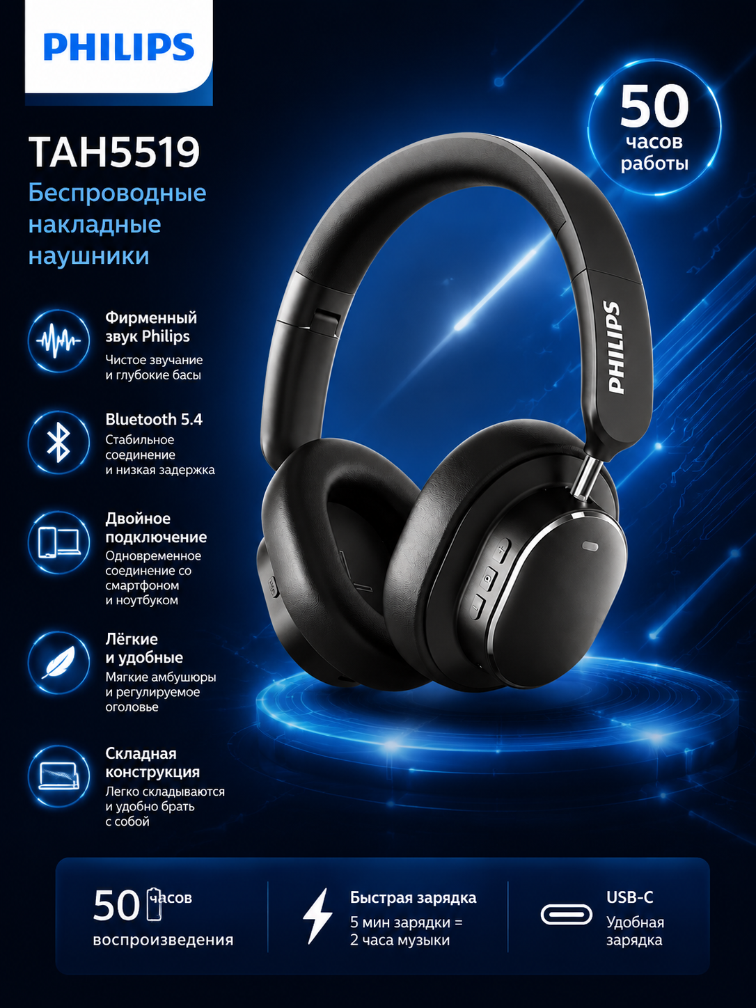 Philips TAH5519: беспроводные ANC‑наушники с 50 часами работы и Hi‑Fi звуком